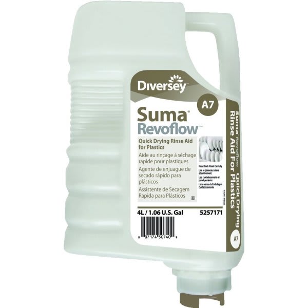 Specialty Cleaners | HD Supply