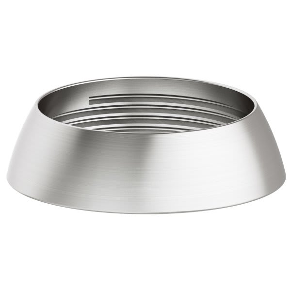 Overflow Plates | HD Supply