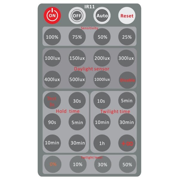 Light Efficient Design Led-8024m345-G7-Fw Led Flex Watt And Color Retro ...