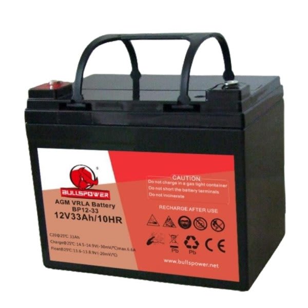 Precision 12-Volt 18 Ah Lead Acid Battery | HD Supply