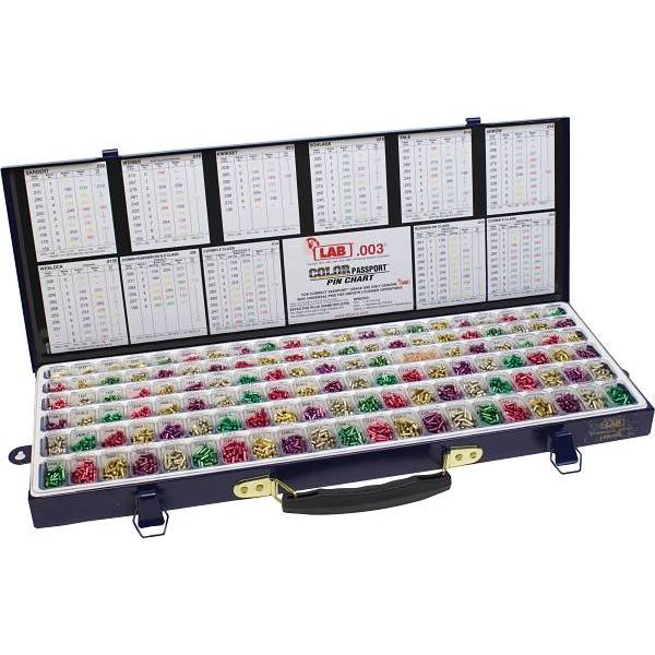 Lab Security Rekeying Kit Schlage/m | HD Supply