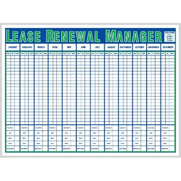 Preventative Maintenance Manager Board | HD Supply