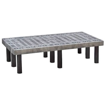 Quantum Storage Systems Polymer Dunnage Rack, Ventilated Top, 48" X 24 ...